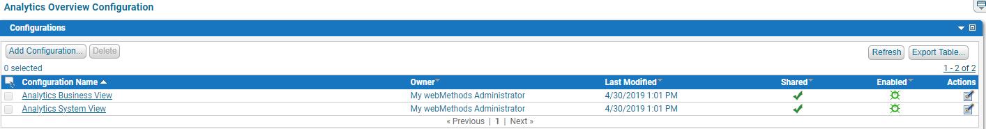 Configure & Install webMethods Optimize for Infrastructure